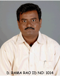 Sh. Rao Rama D ( CSIR-NIO )